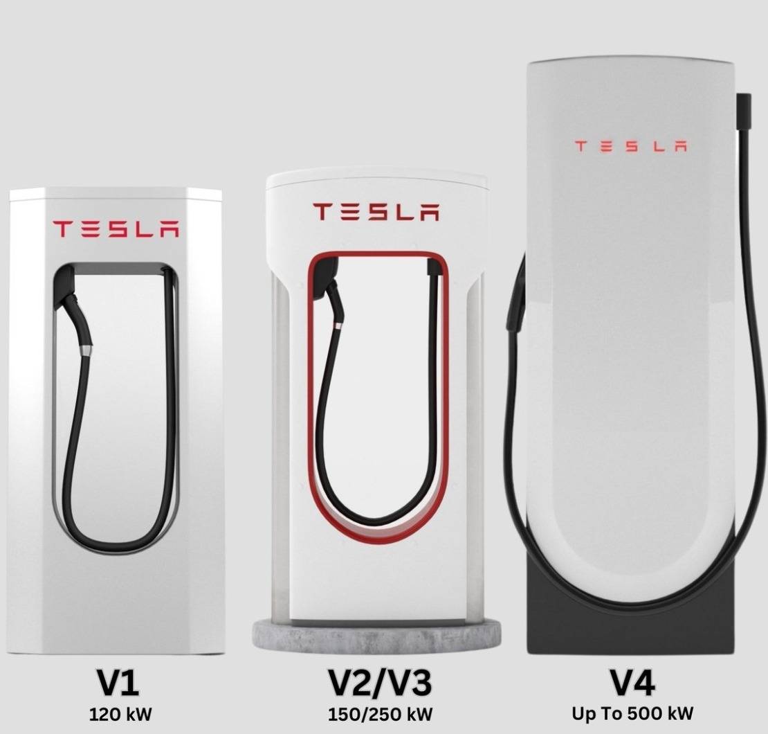 Tesla Supercharger Versions Compared and Analyzed | Tparts