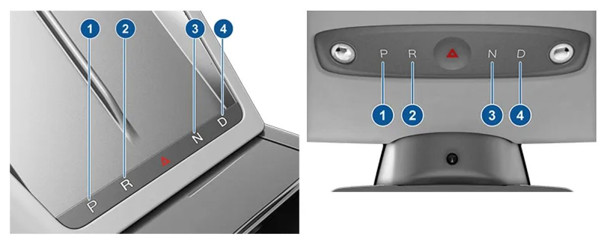 Tesla Braking System: Understanding ABS and Safety | Tparts